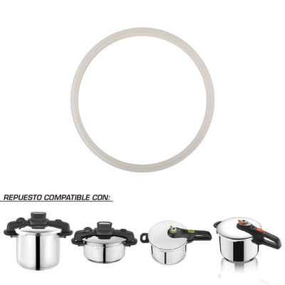 Repuestos | IMUSA - Imusa